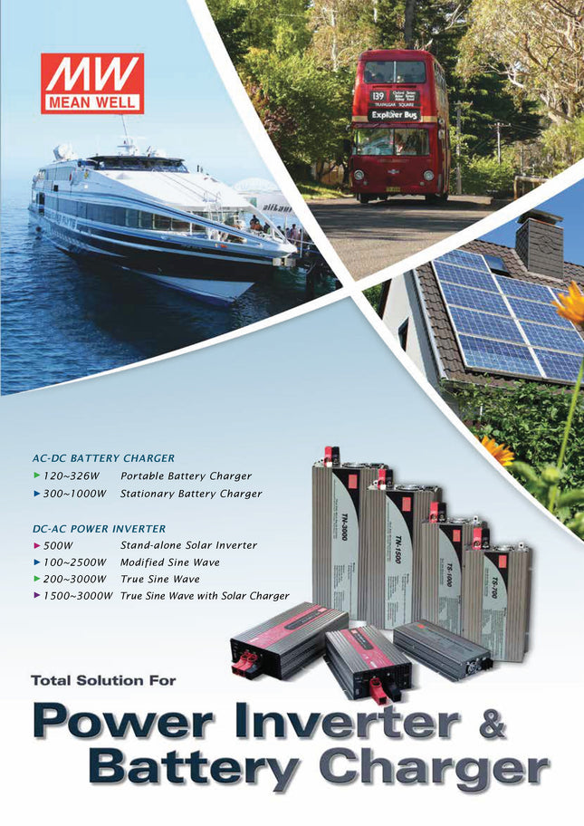 Catalogue Download – Wellforces LLC
